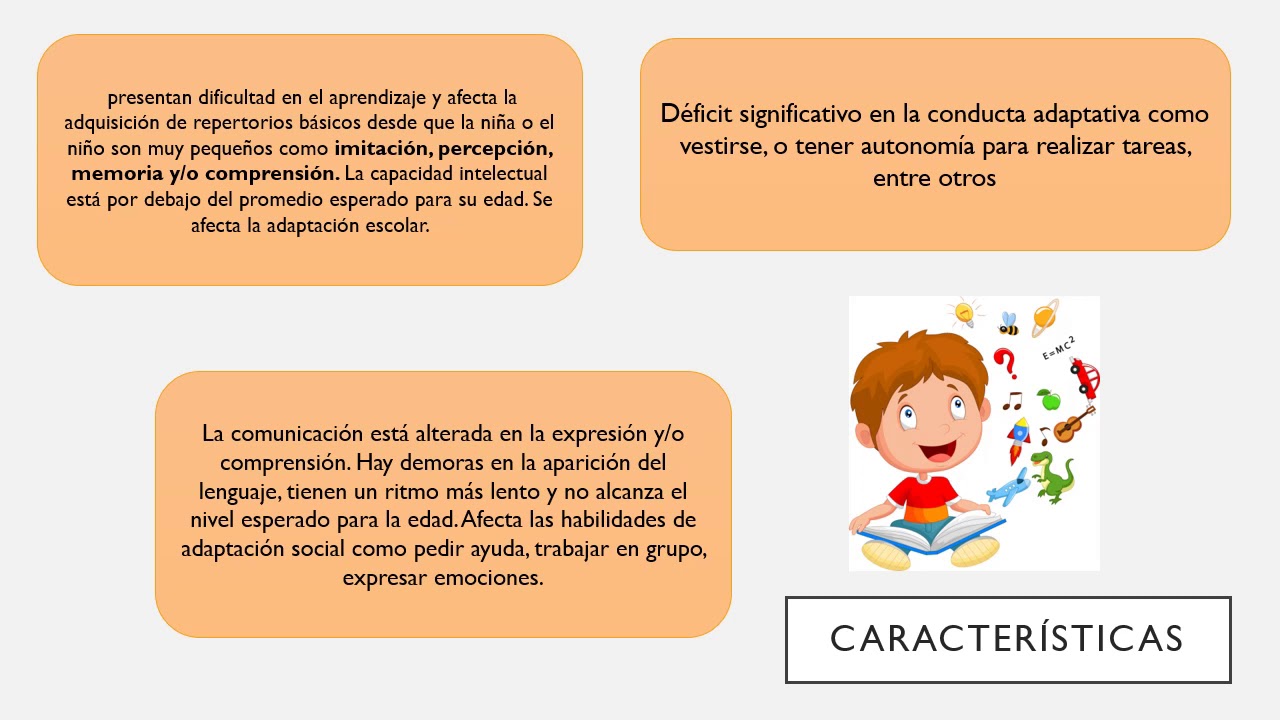 DÉFICIT COGNITIVO - YouTube