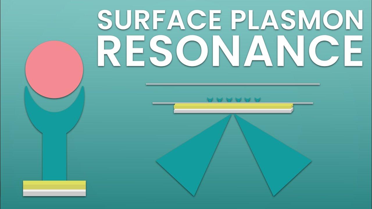 An introduction to surface plasmon resonance - YouTube