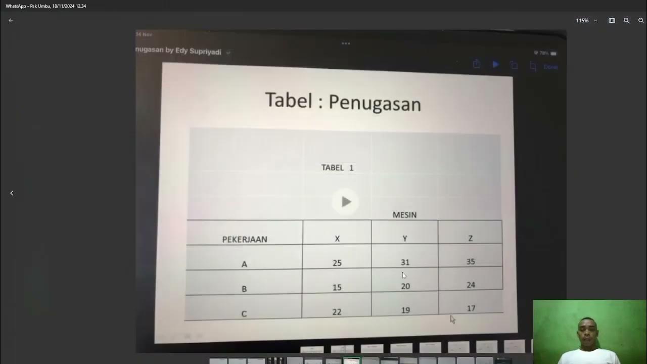@Tugas Riset Operasi yaitu Assignment/penugasan dengan menggunakan aplikasi pom QM. - YouTube
