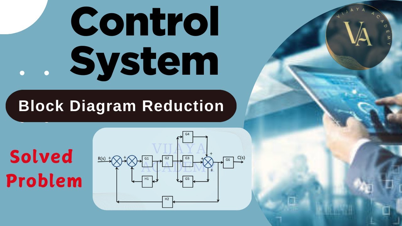 Solved Problem 1 Block Diagram Reduction Control System Vijaya