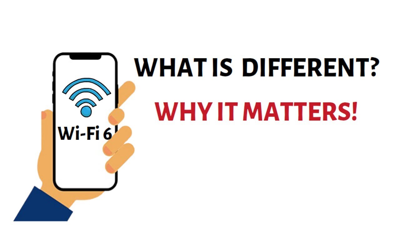 What Is WiFi-6 | Its Features | Tech - YouTube