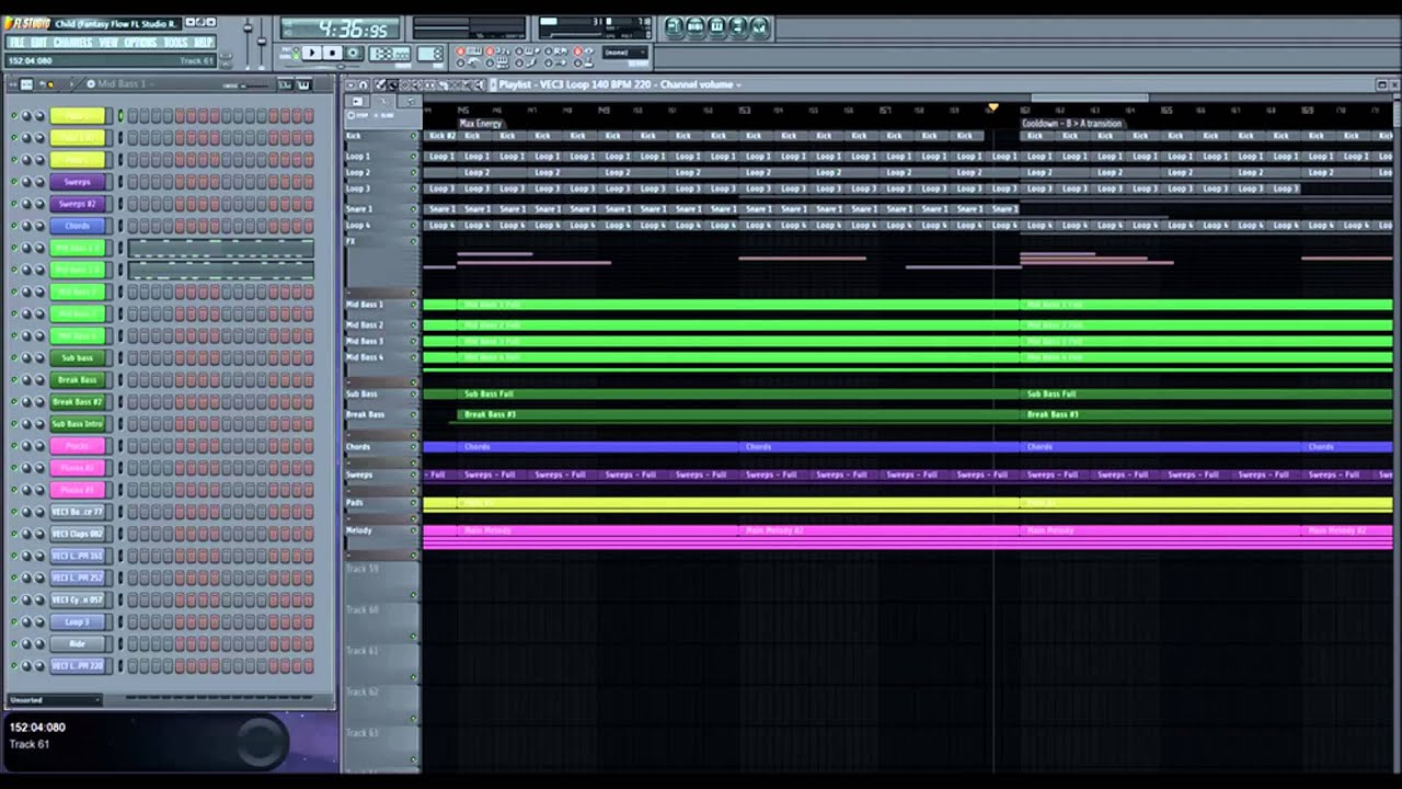 Daniel Kandi - Child (Fl Studio remake) - YouTube