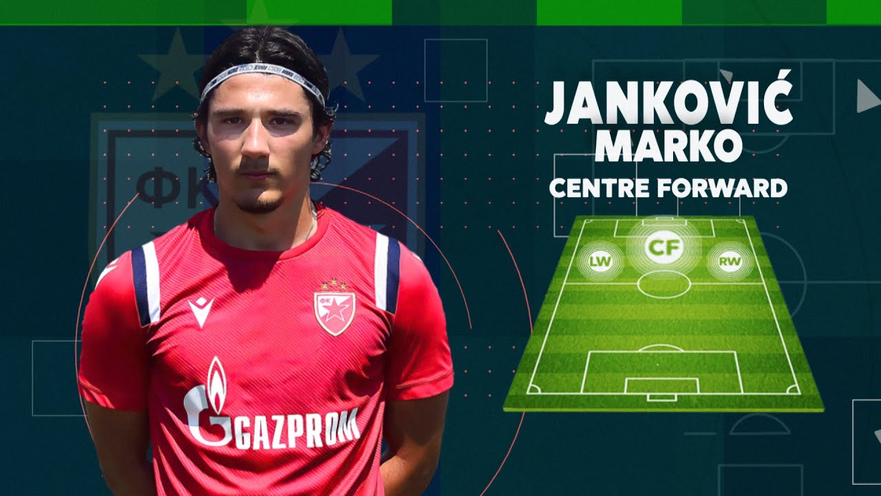 Jankovic Marko 2022 - YouTube