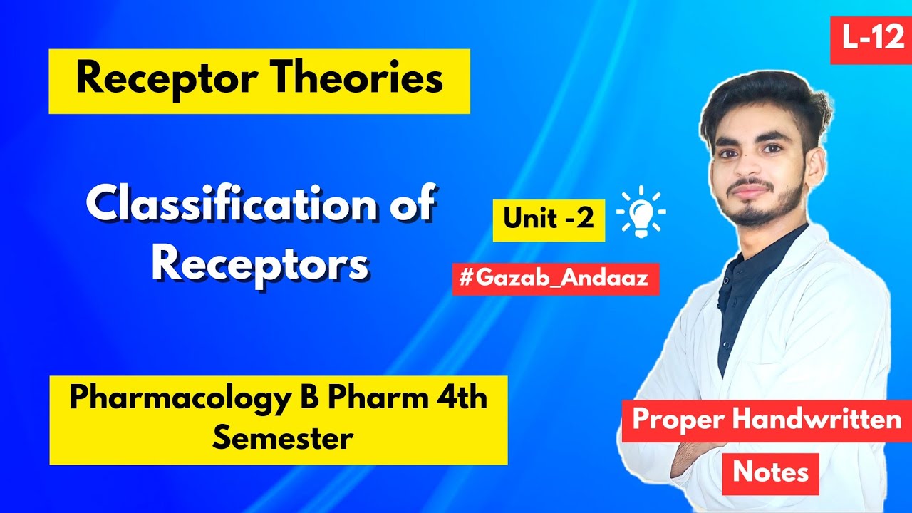 L-12। U-2। Receptor theories and classification of receptors ...