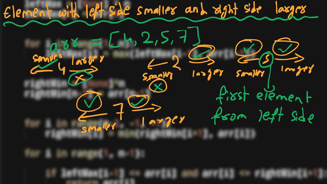 19.Element with Left Side Smaller and Right Side Greater | Arrays | Python | GFG | CODING - YouTube