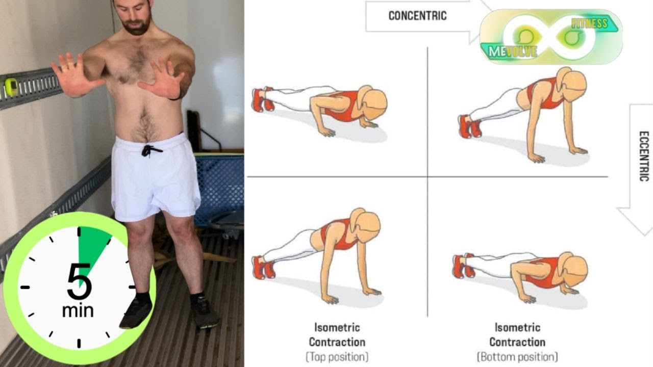 The Ultimate Guide to Push-Up Variations + Eccentric, Concentric ...