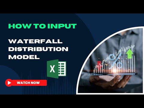 Waterfall Model: How to input the model | Part 4 | Real Estate ...