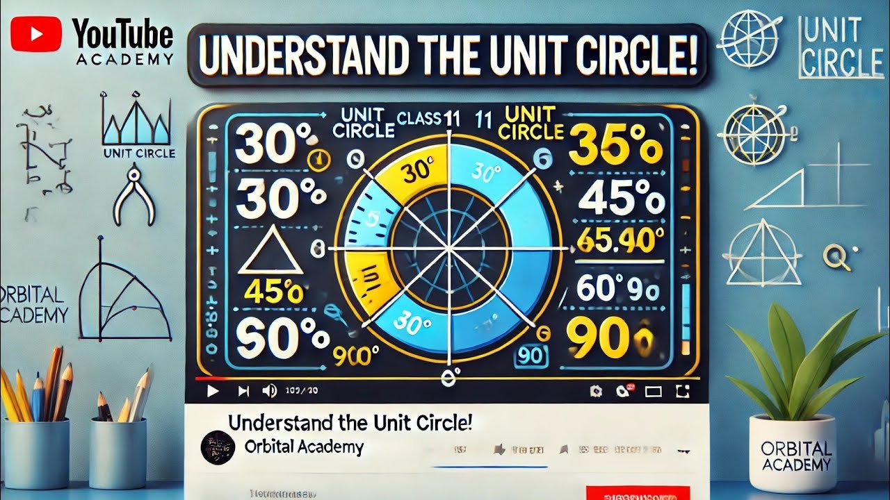 Understand the Unit circle Class 11 Mathematics by @orbitalacademy1 ...