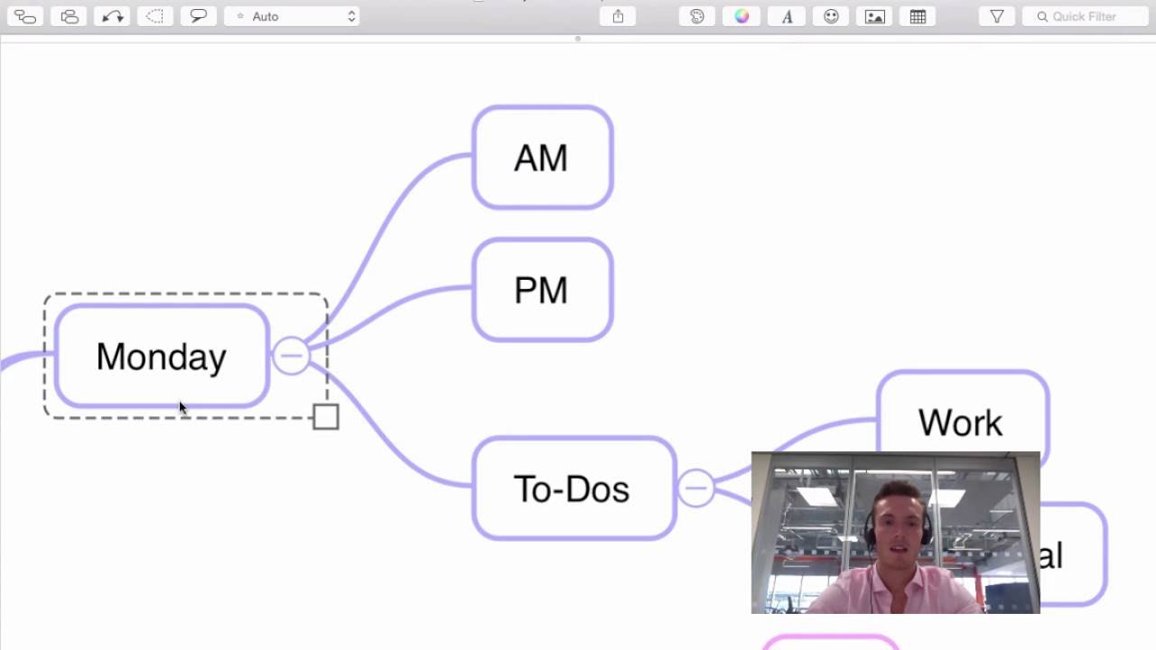 iThoughts Tutorial - Adding basic content - YouTube