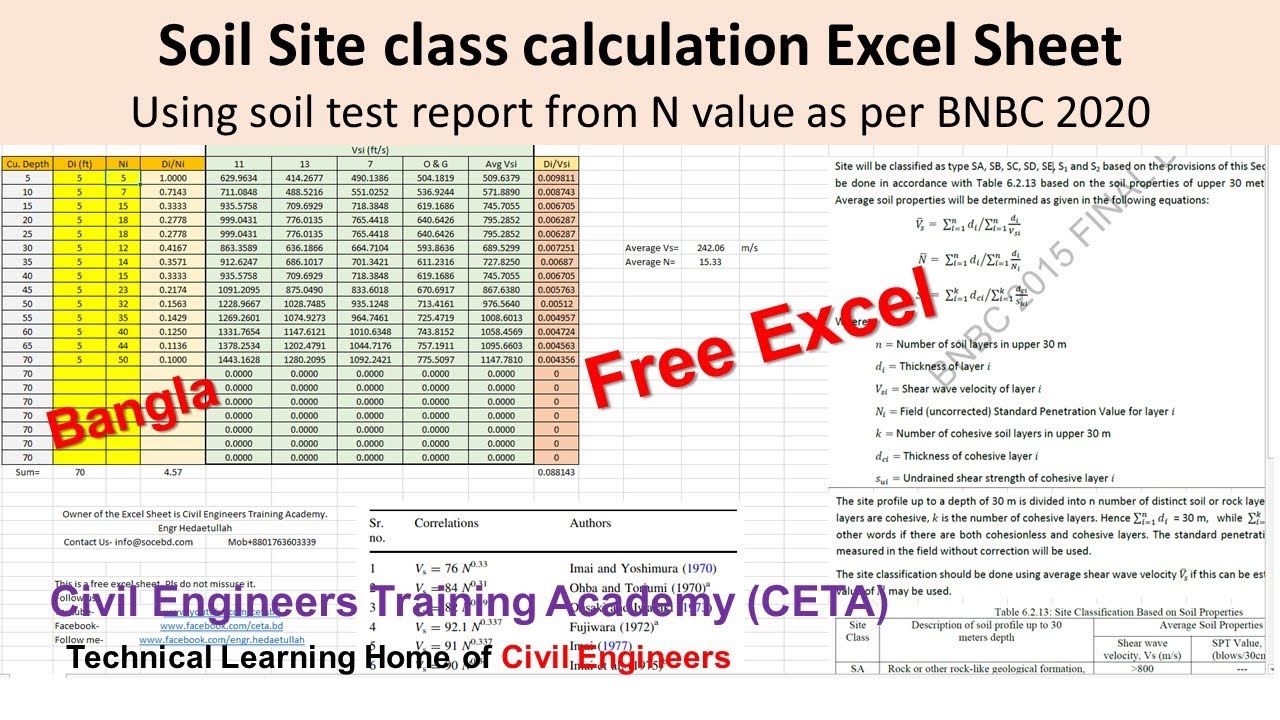 Soil Site class calculation Excel Sheet using soil test report from N ...