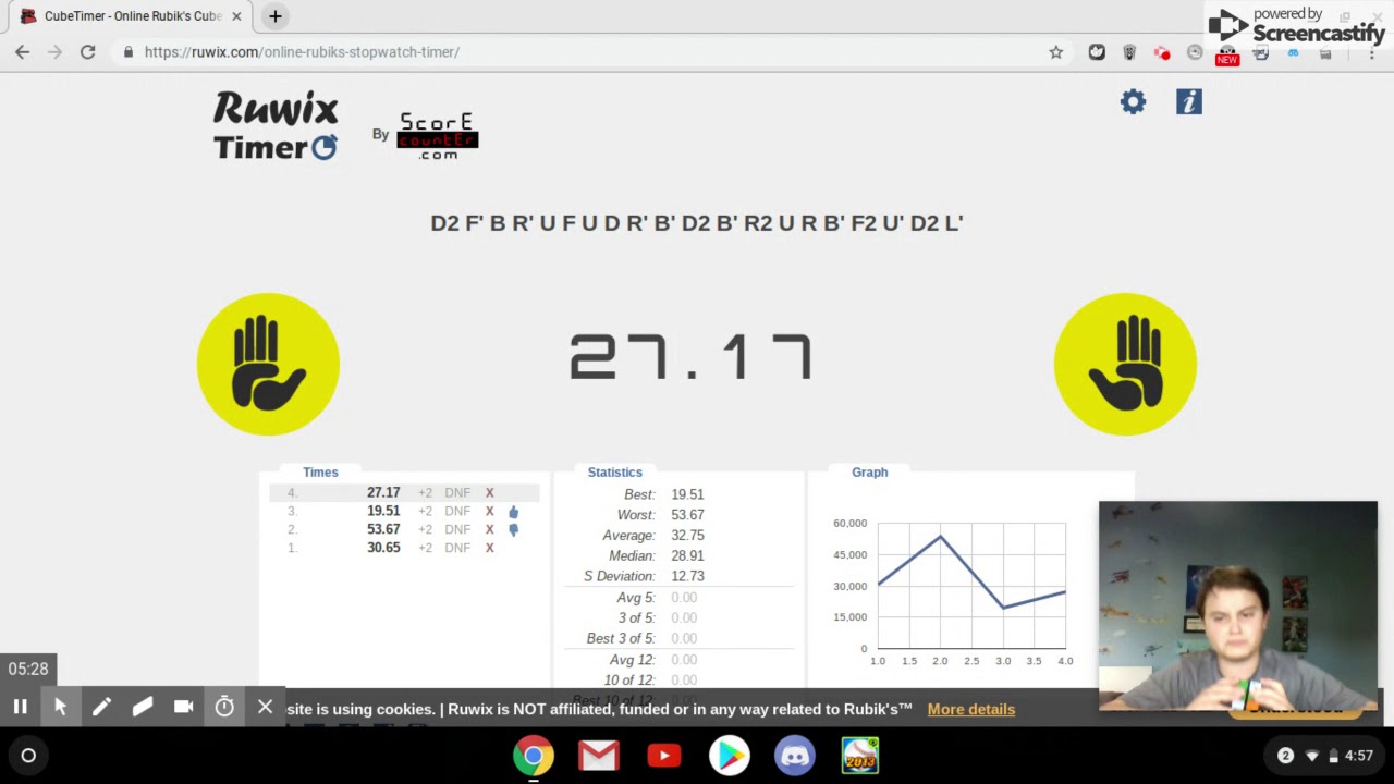 2 by 2 practice solves! ep#2 - YouTube