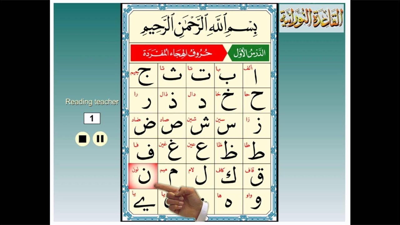 Lesson 1: The Arabic Alphabet - YouTube