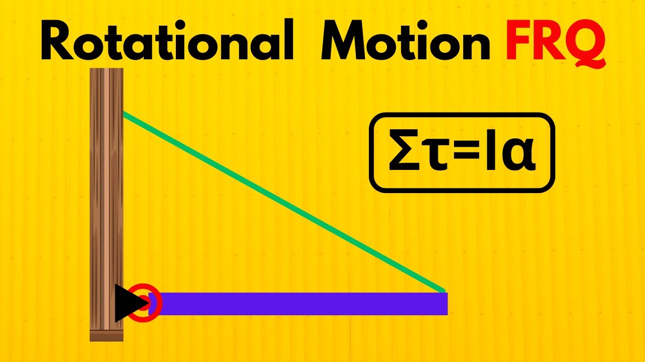 Wall Cable Beam Torque & Rotational Dynamics FRQ - AP Physics 1 - YouTube