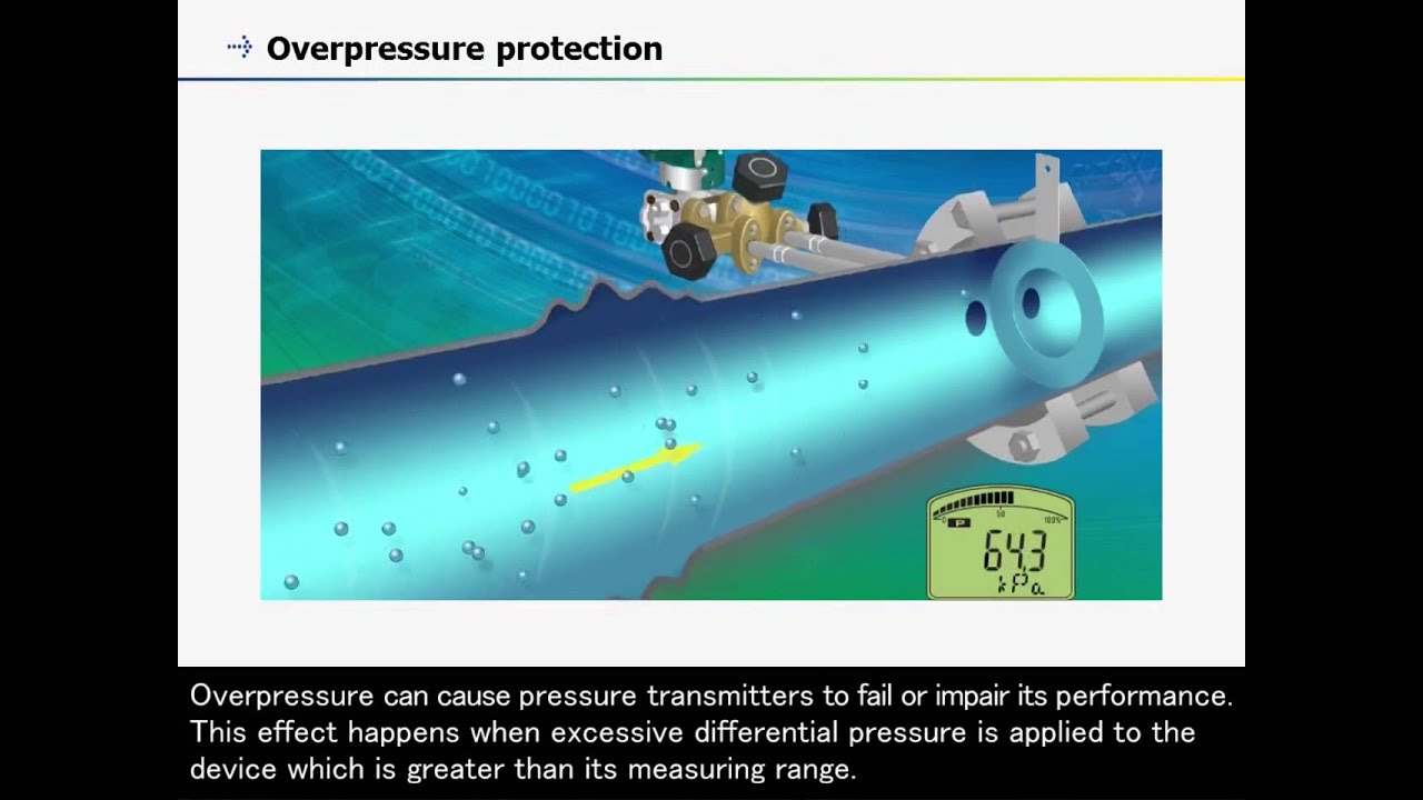 5. Pressure Transmitter (DPharp Series) - Overpressure Protection ...
