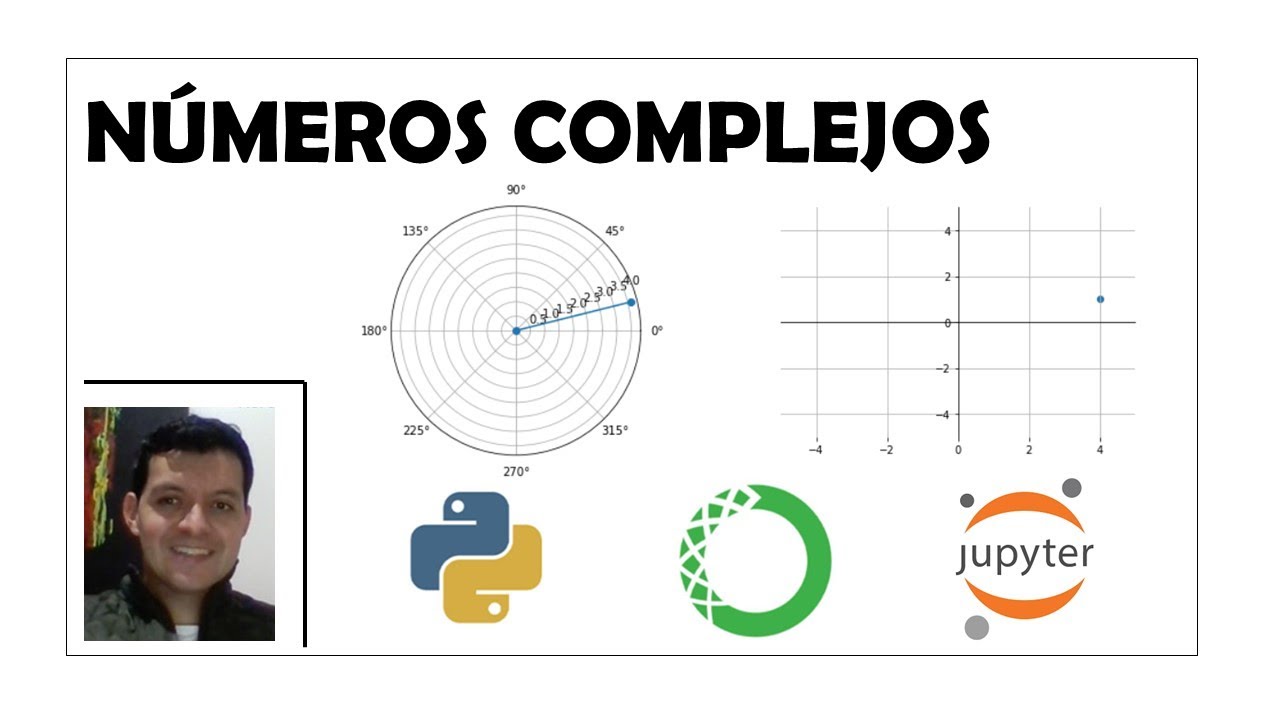 Números complejos operaciones básicas y visualización en Python-Jupyter - YouTube