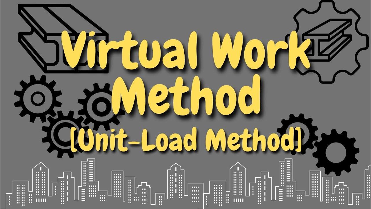 Virtual Work Method | Unit Load Method - YouTube