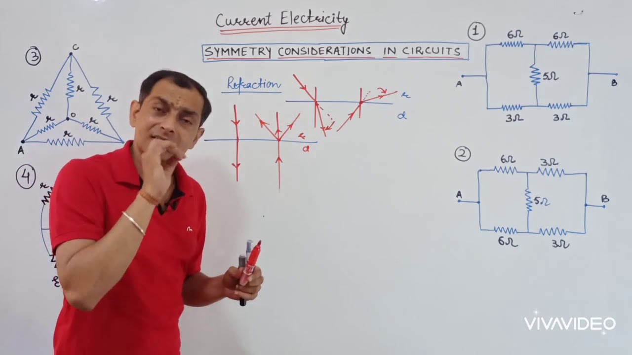 SYMMETRY IN ELECTRICAL CIRCUITS | CURRENT ELECTRICITY - YouTube