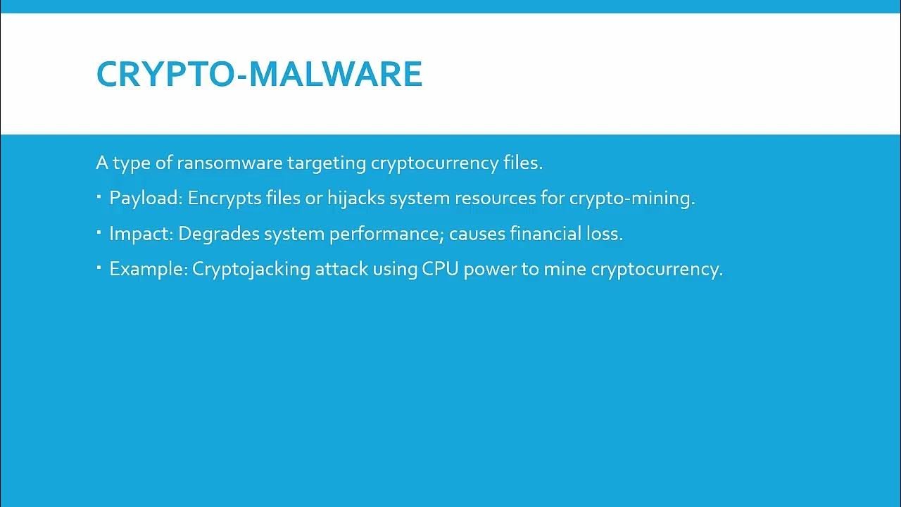 004 Malware Payloads - YouTube