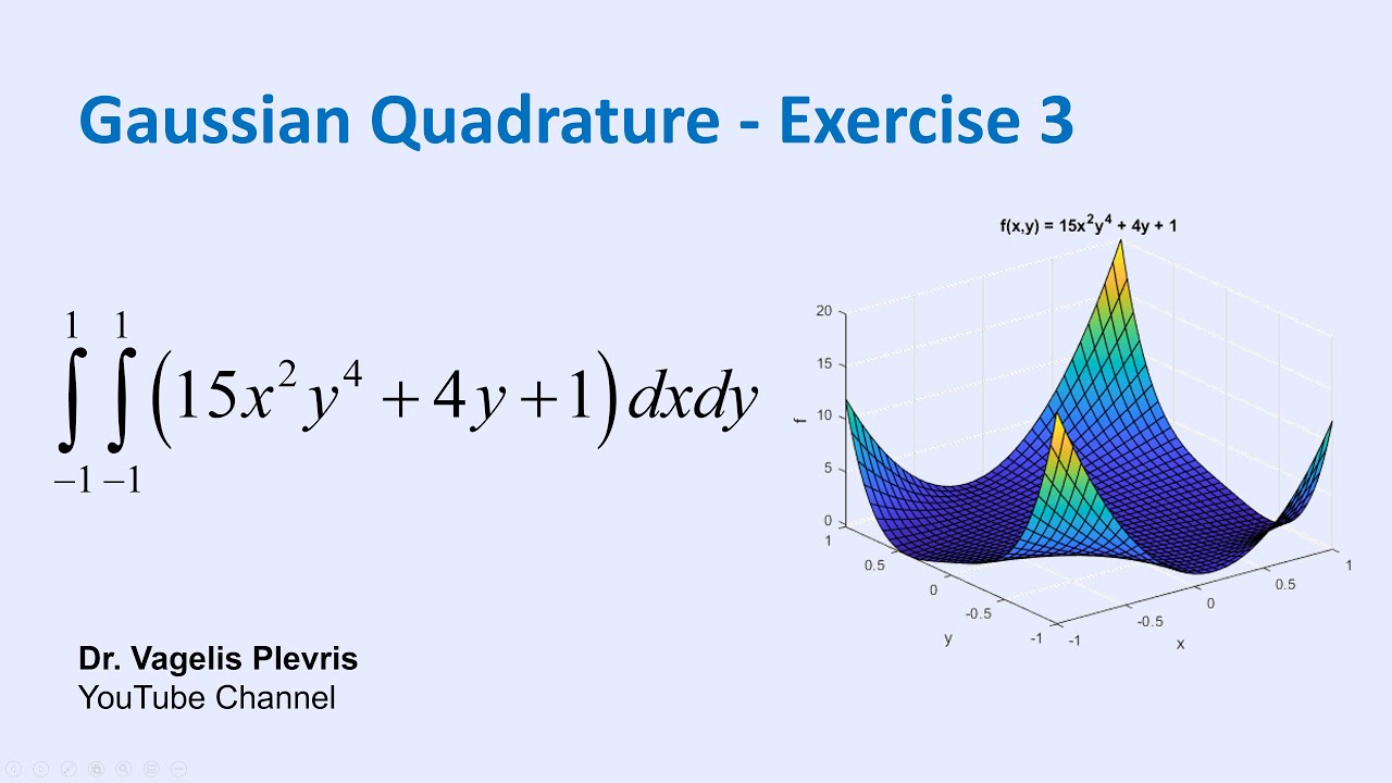 Gaussian Quadrature - Exercise 3: Two-variable function over the ...