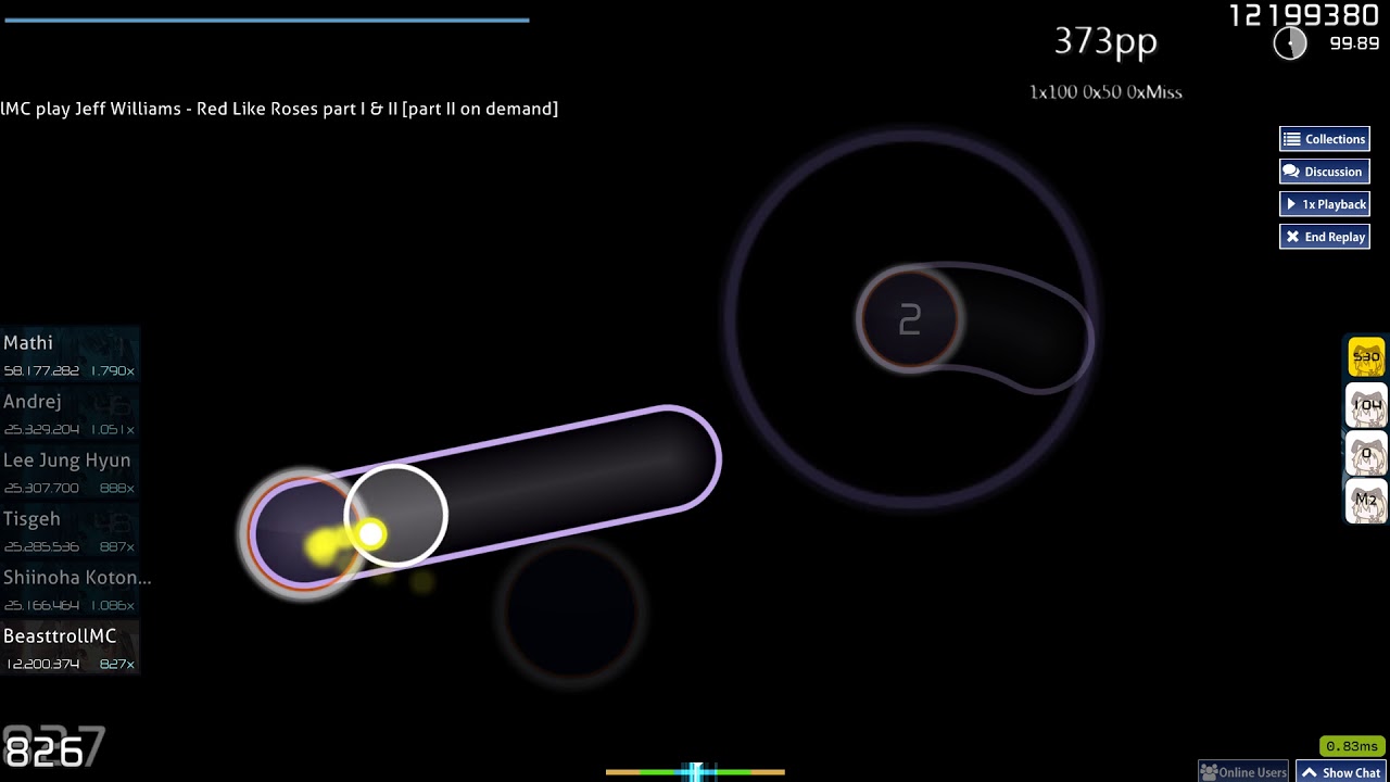 osu! | BeasttrollMC | Jeff Williams - Red Like Roses part I & II [part ...