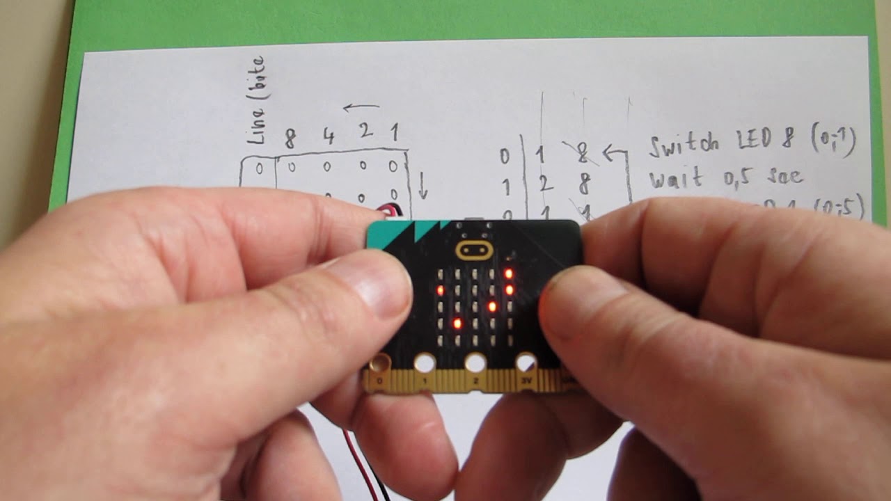 Hello world in TPS language on MyCobit / microbit - YouTube