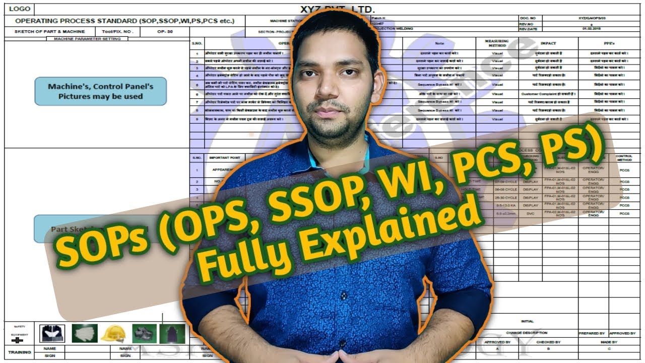 SOP ! Standard Operating Procedure !! SOP, SSOP, OPS, WI, PCS Explained ...