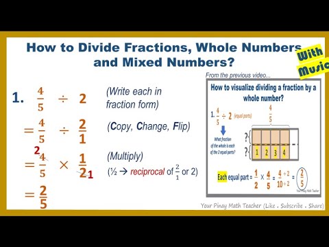 Dividing Fractions, Mixed Numbers and Whole Numbers Without Using ...