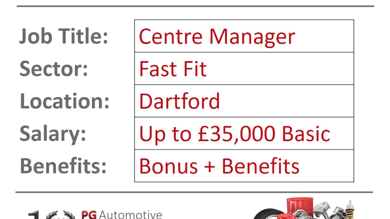 20312 Fast Fit Centre Manager Dartford - YouTube