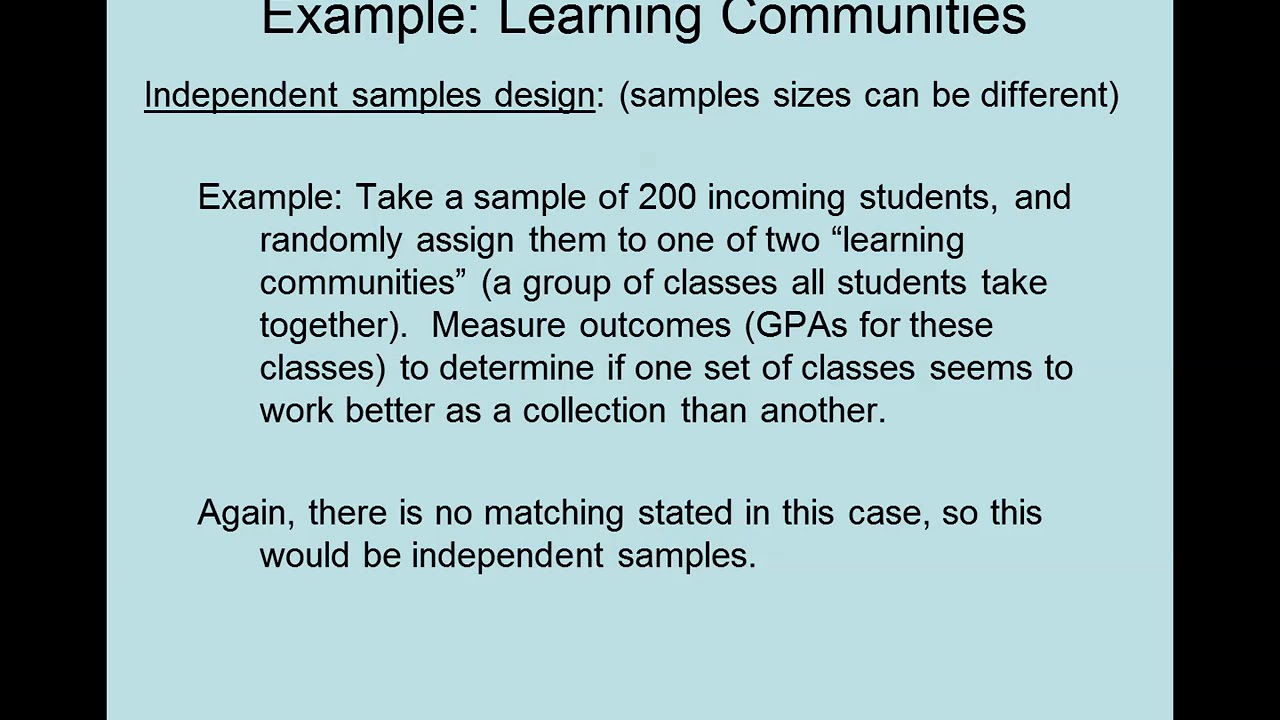 Independent vs. Dependent Samples - YouTube