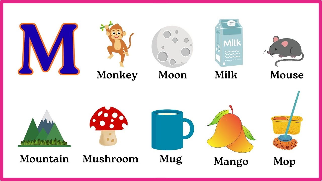 ABC Flashcards for Kindergarten | ABC Words for Kids | Alphabet Words ...