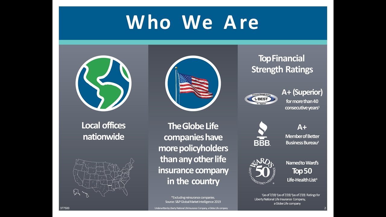 Globe Life - Who We Are - YouTube