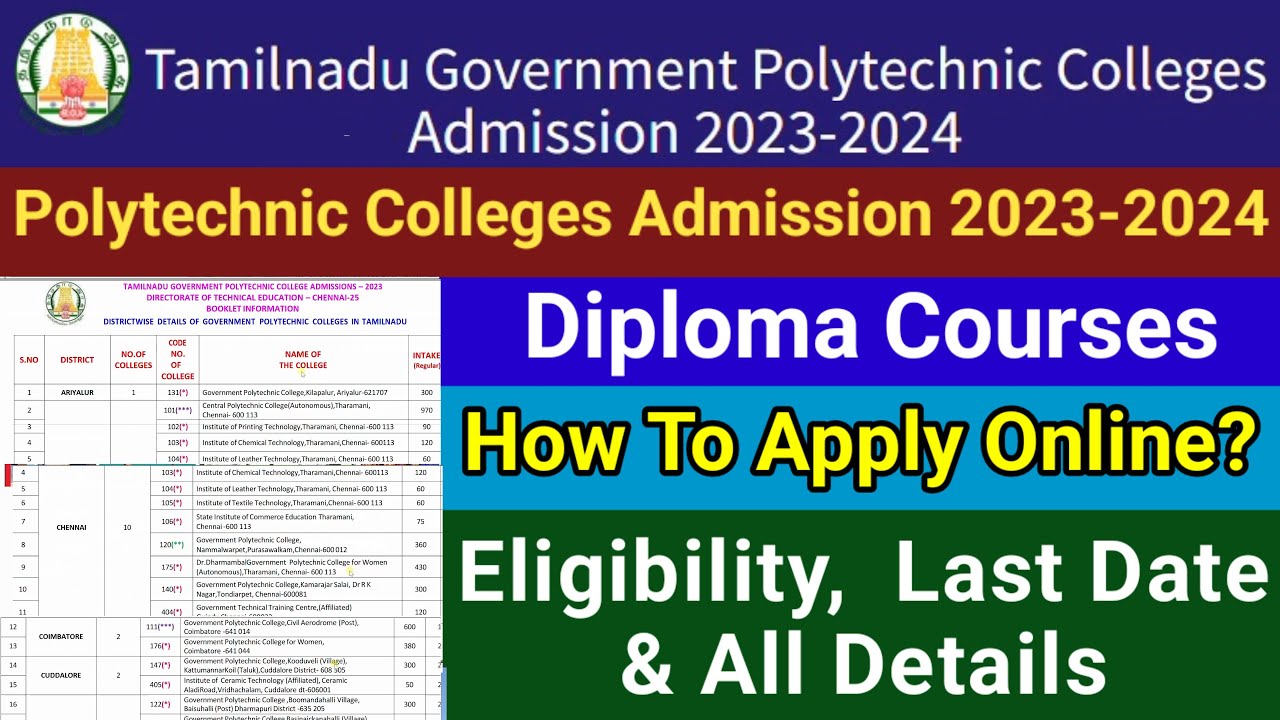 Govt. Polytechnic College Admission 2023-2024 | Diploma Courses ...