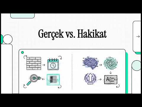 En Büyük Yanılgımız: Gerçek ve Hakikat Arasındaki Çarpıcı Fark