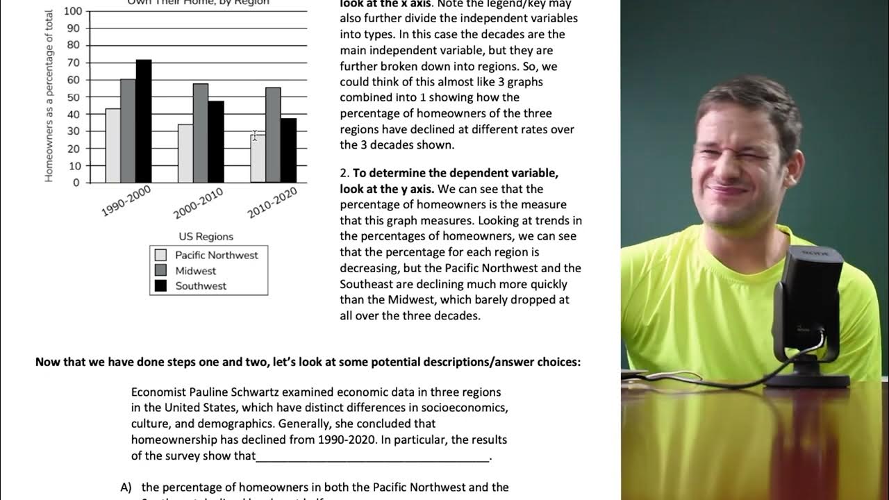 Analyzing Data Passages and Identifying Variables (DIGITAL SAT) - YouTube