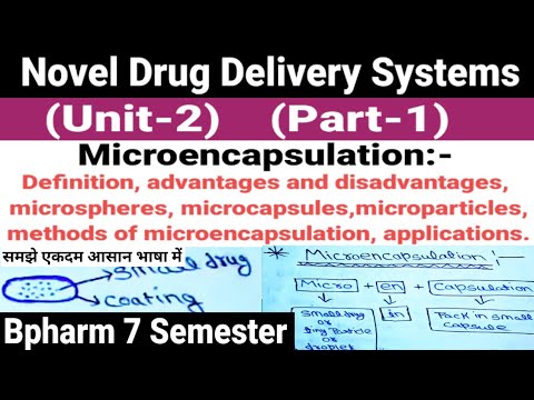 Microencapsulation। Novel drug delivery system unit-2। Microsphere ...