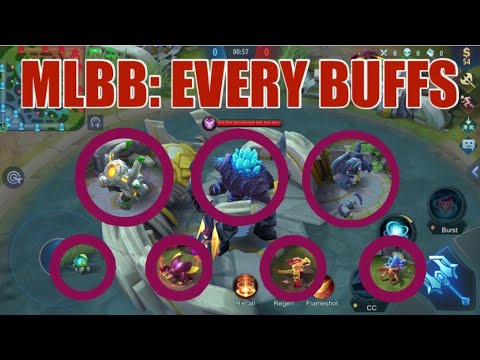 MLBB | EVERY BUFFS - YouTube
