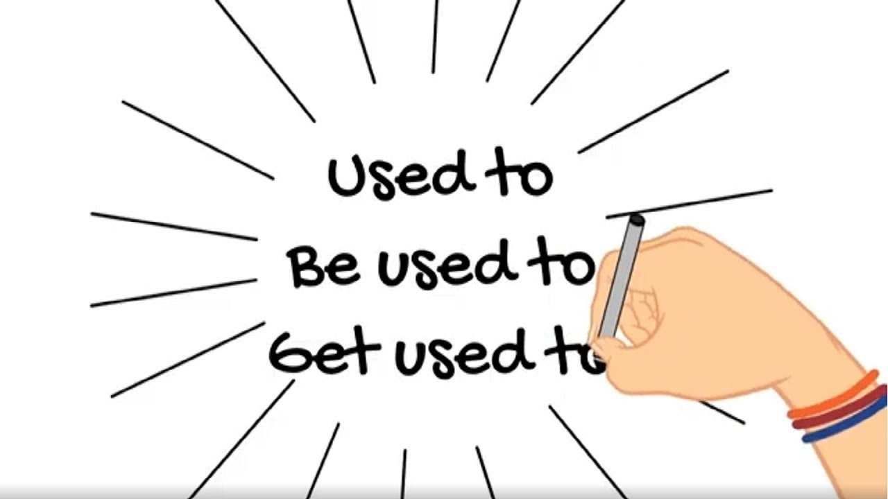 Cómo usar "Used To", "Be UsedTo", "Getting Used To", con ejemplos ...