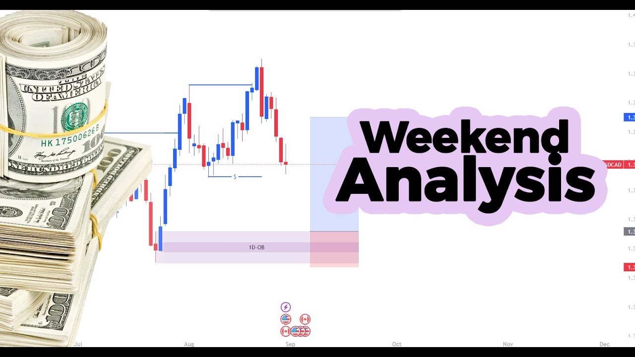 WEEKEND ANALYSIS - YouTube