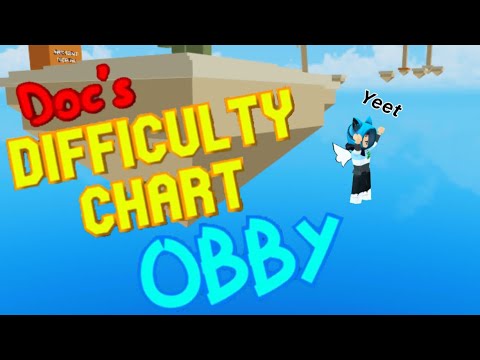 Doc's difficulty chart obby | Stages 40-72 - YouTube