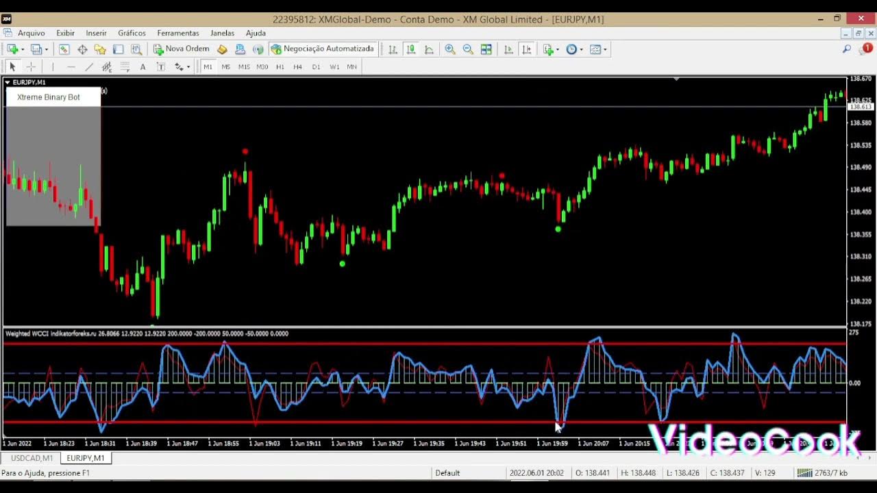 INDICADOR XTREME BINARY PARA MT4 - YouTube