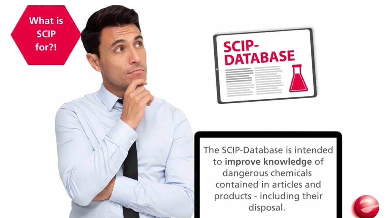 SCIP Fastlane (ENG) - YouTube