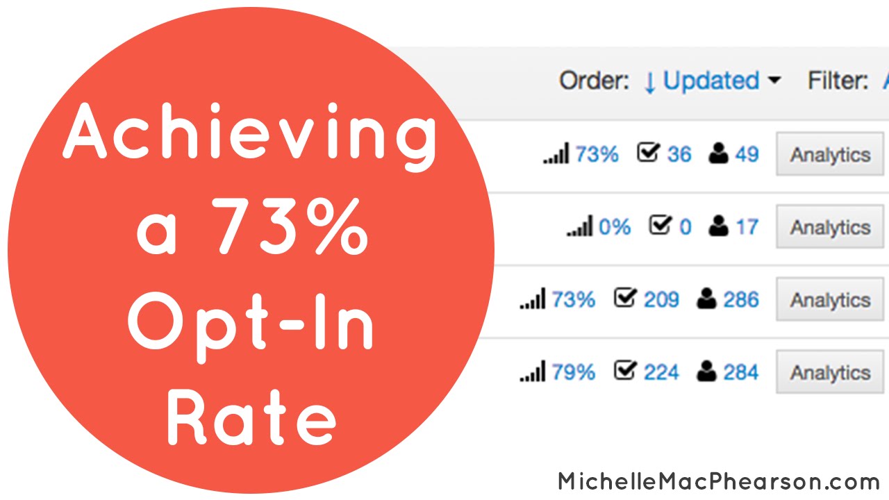 How I Achieve a 73% Opt-In Conversion Rate - YouTube