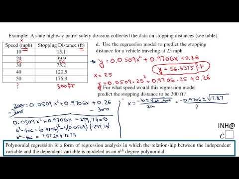 INH: Polynomial Regression with Excel - YouTube