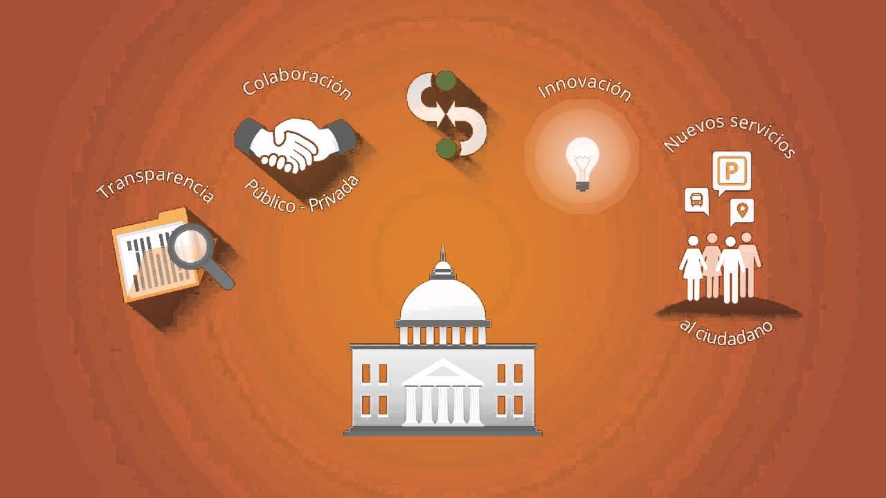 ¿Qué es Junar? - YouTube