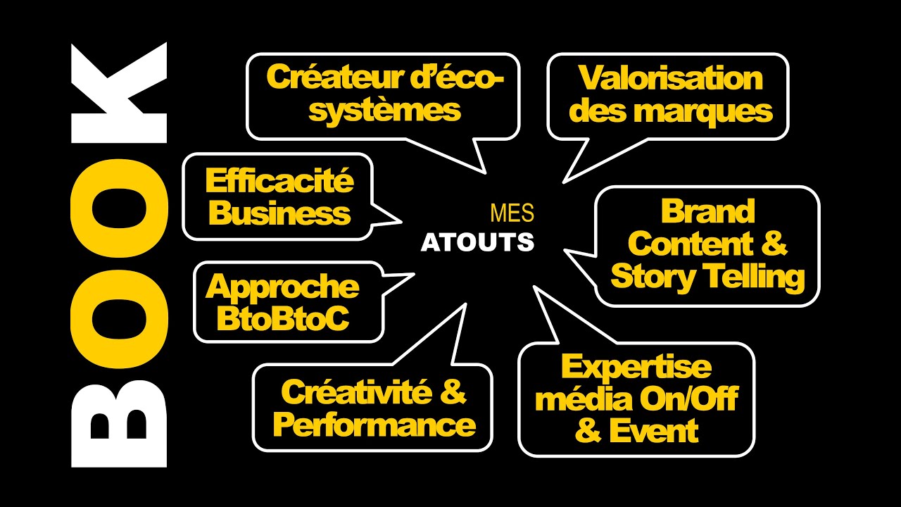 Extraits BOOK JJB - YouTube