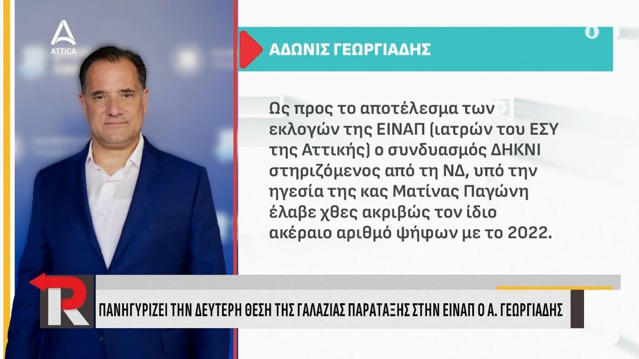 Μεγάλη ήττα για την ΝΔ στην ΕΙΝΑΠ - "Πανηγυρίζει" για την δεύτερη θέση ...