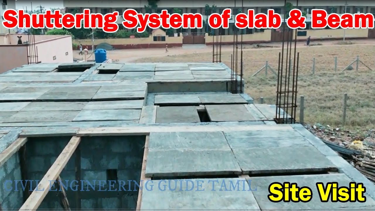 Formwork | Concrete slab and Beam Construction | Shuttering System of ...