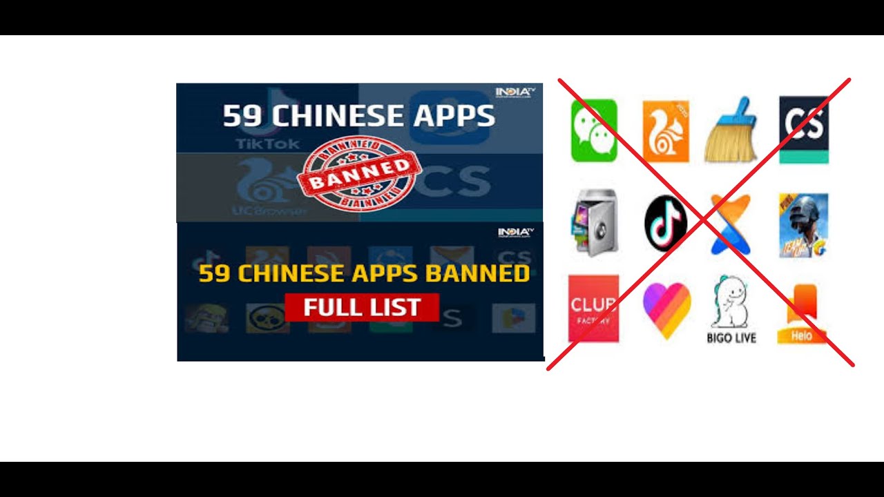 List of 59 Chinese Apps banned by India இந்தியா தடைசெய்த 59 சீன Apps ...