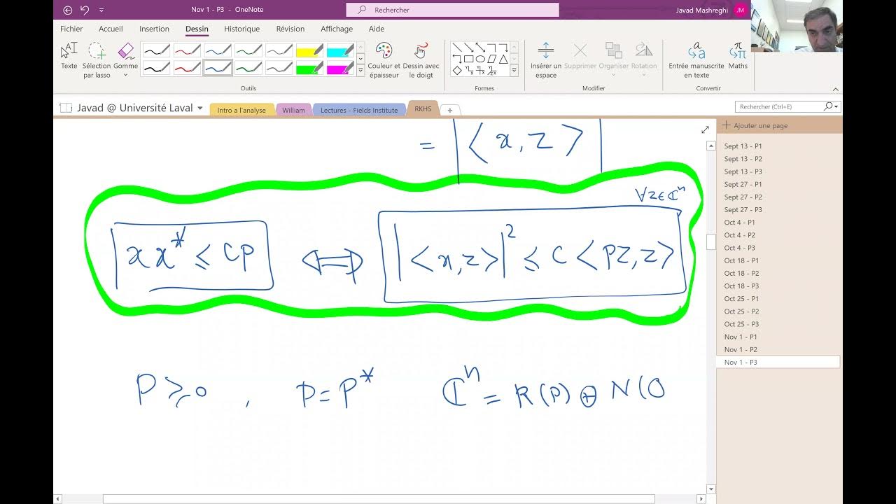 Advanced Course II: Reproducing Kernel Hilbert Space of Analytic Functions Lecture 7: Part 3 ...