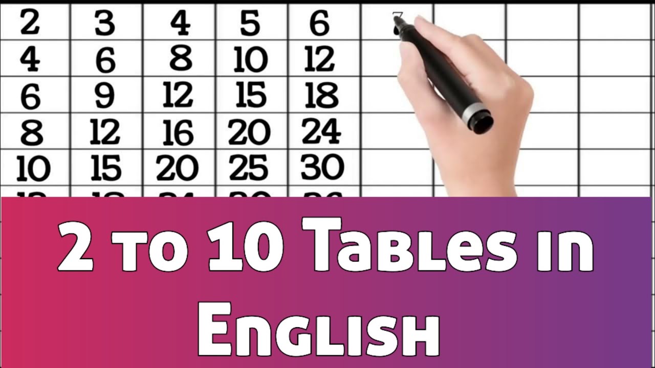 2 To 10 Tables In English 2 Se 10 Tak Pahade In English 2 To 20